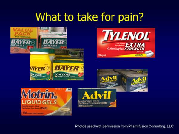 Medication Choices for ‘Everyday’ Pain – yourhealthandsoul
