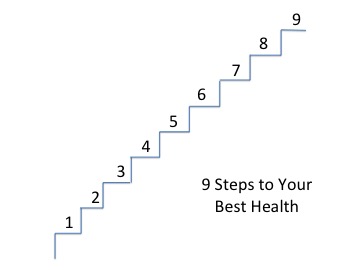 Taking 9 Key Steps to Your Best Health – yourhealthandsoul